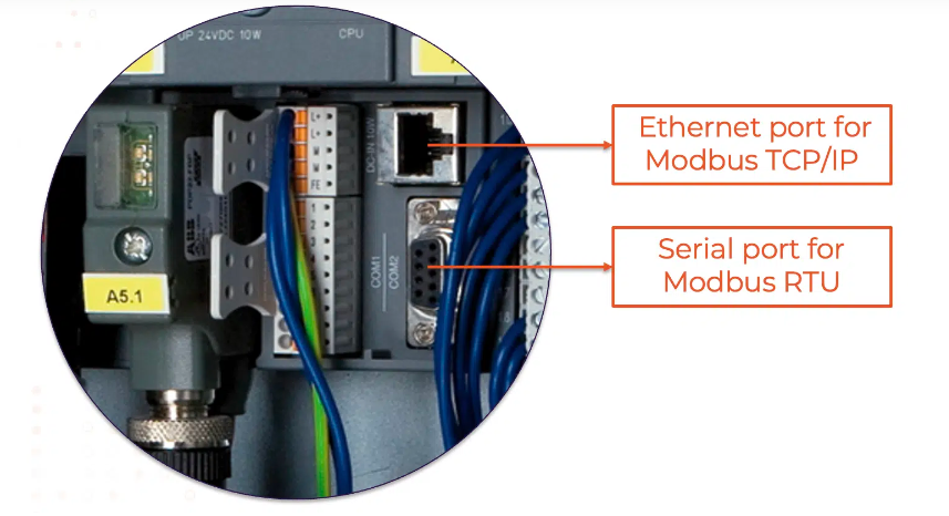 Modbus PLC - Tự động thu thập dữ liệu nhà máy - iot master monitoring iot